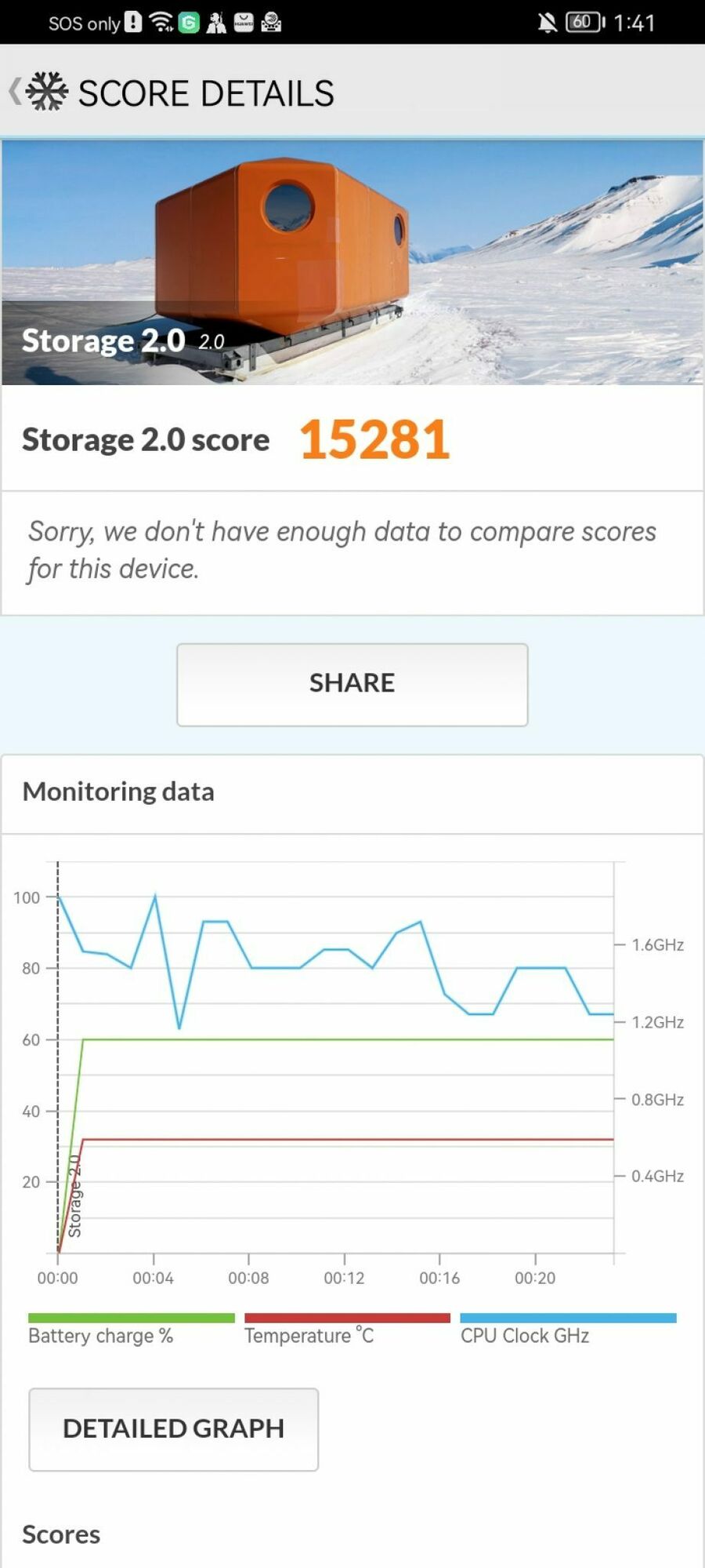 Huawei nova Y61 Review - An All-Round Entry-Level Smartphone • Digital ...