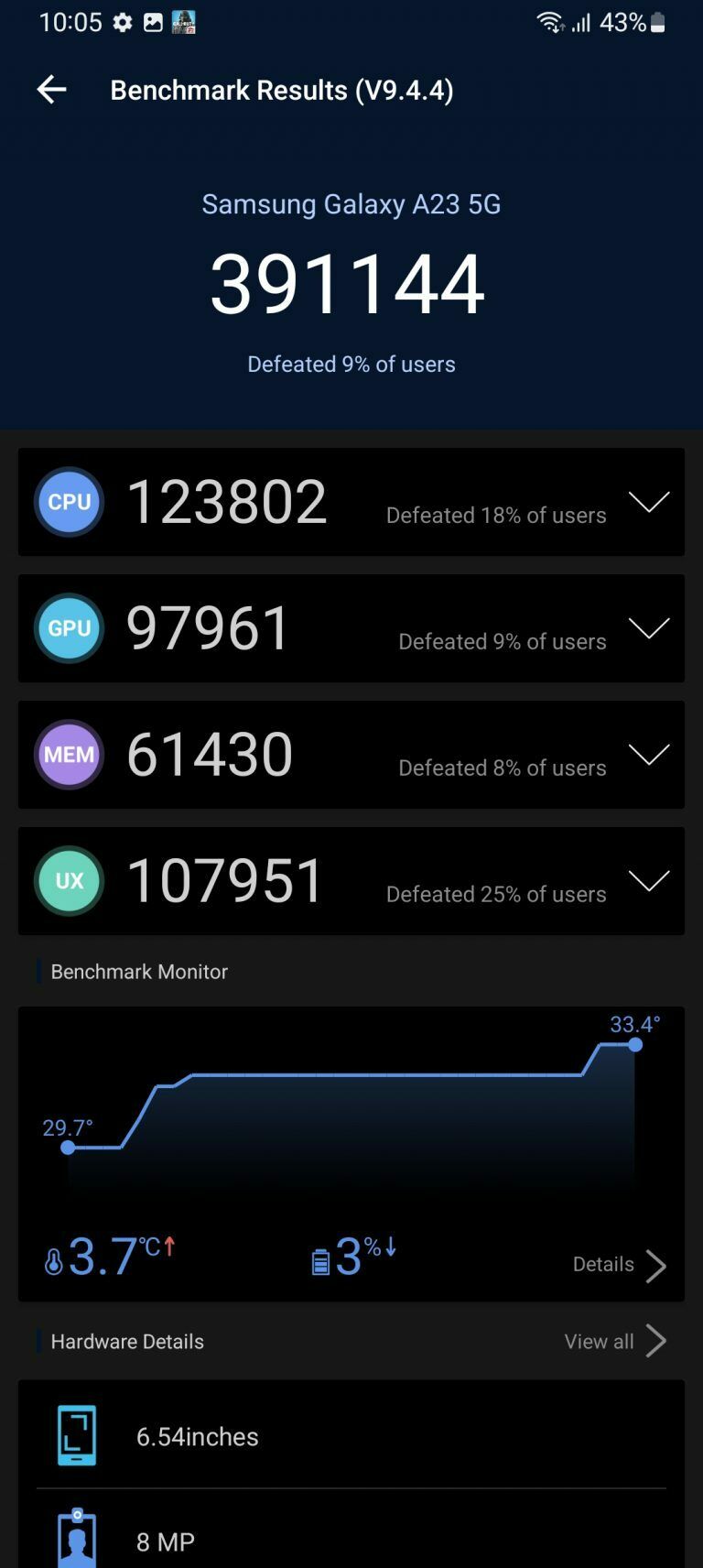Samsung Galaxy A23 5G Review - Great Display with Decent Processor ...