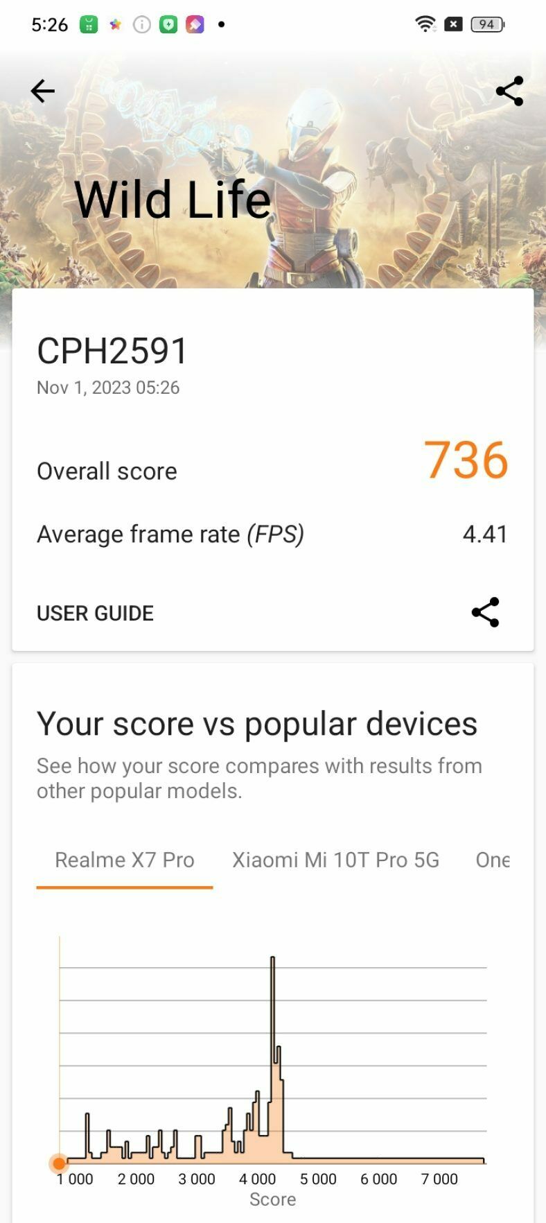 OPPO A18 Review - A Basic Smartphone That is Made to Last • Digital Reg ...