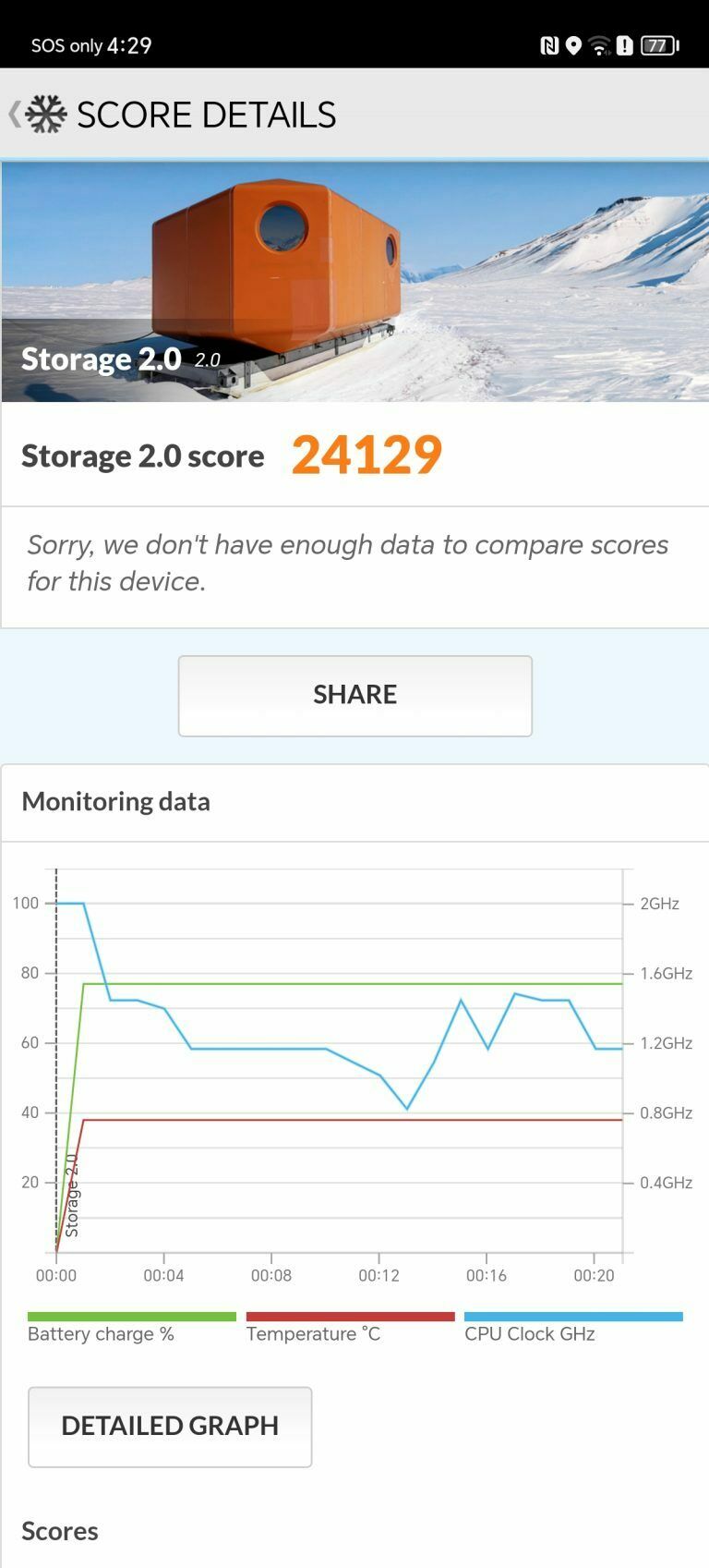 HONOR X9b 5G Review - A Tough Smartphone with Great Daily Performance ...