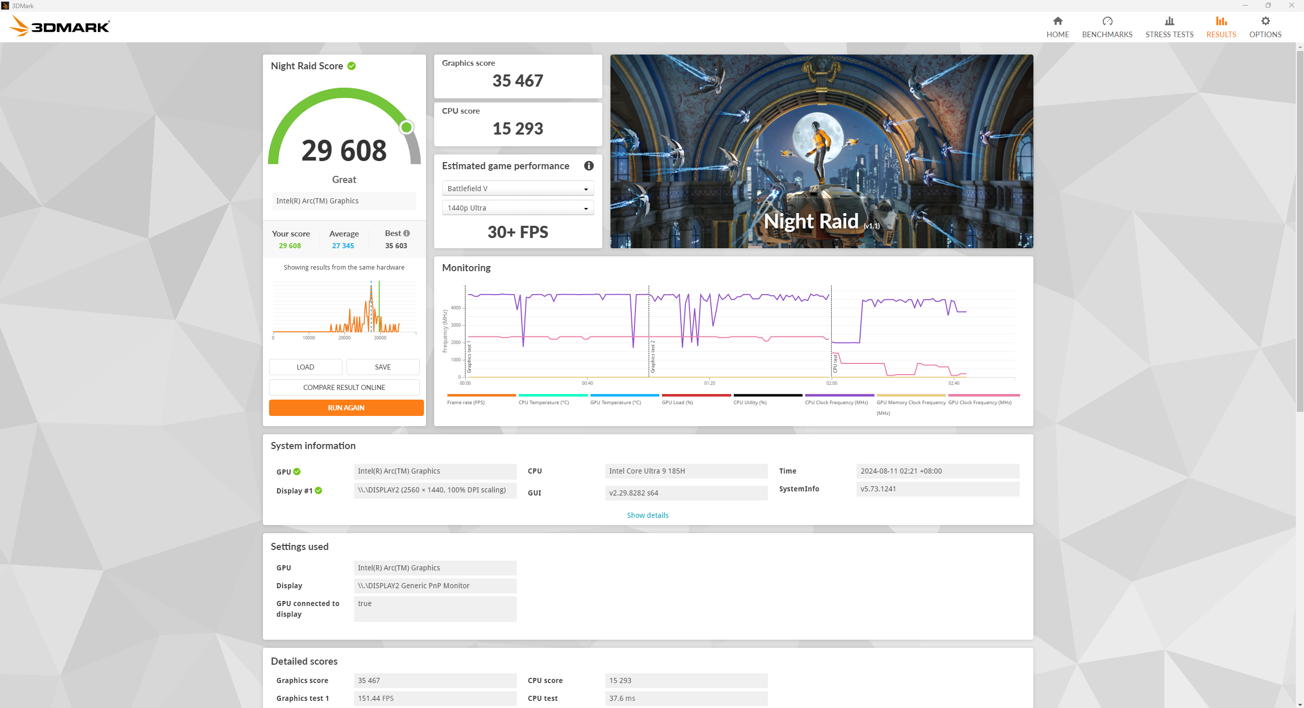 Nightraid Normal Settings • Digital Reg | Since 2004 • Tech Review