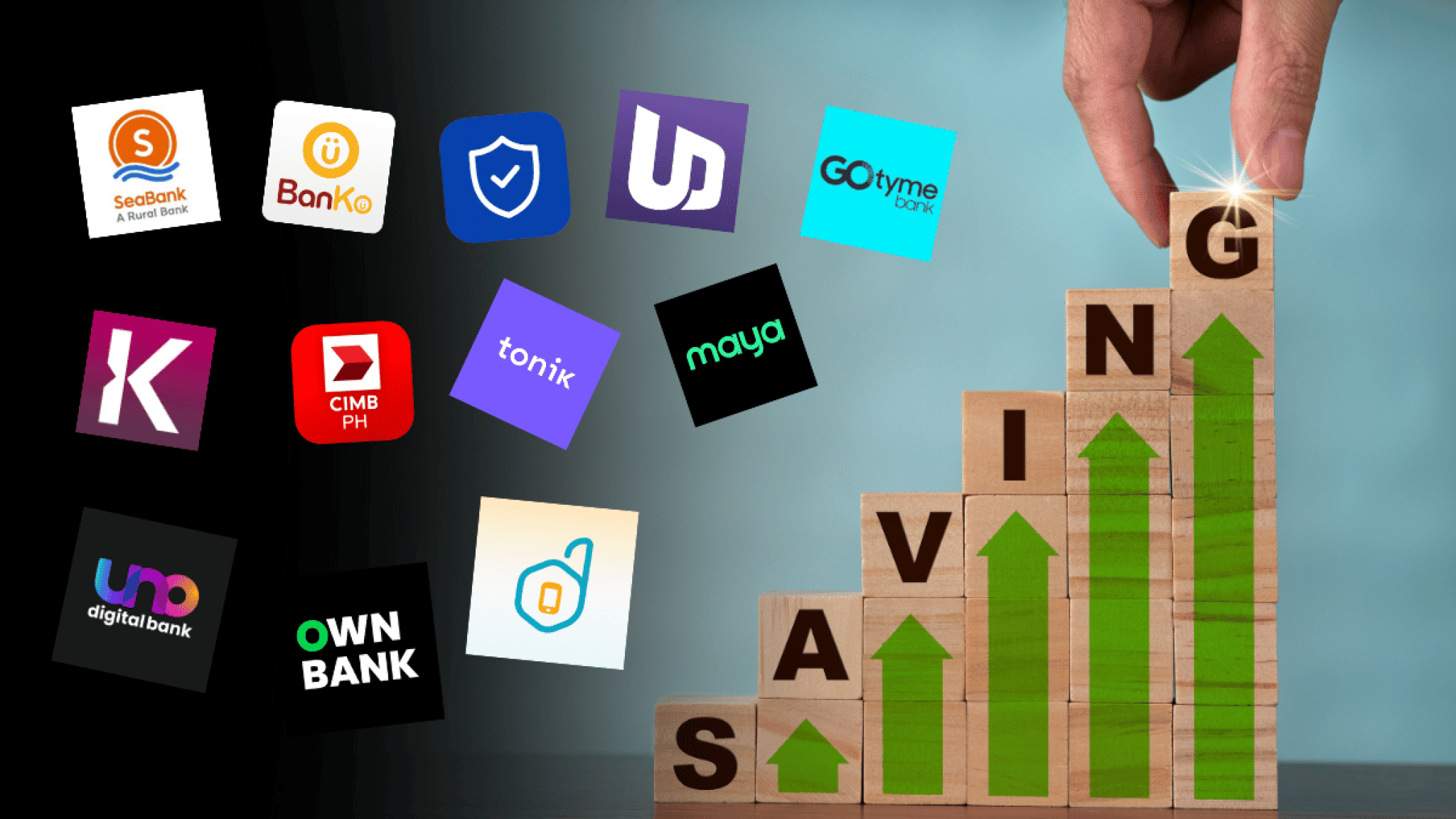 Earn More, Save More: Discover the Best Digital Banks in the ...