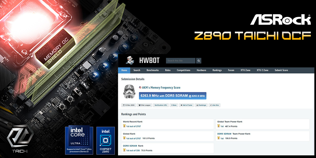 ASRock Z890 Taichi OCF Breaks World Record: Memory Overclocked to an ...