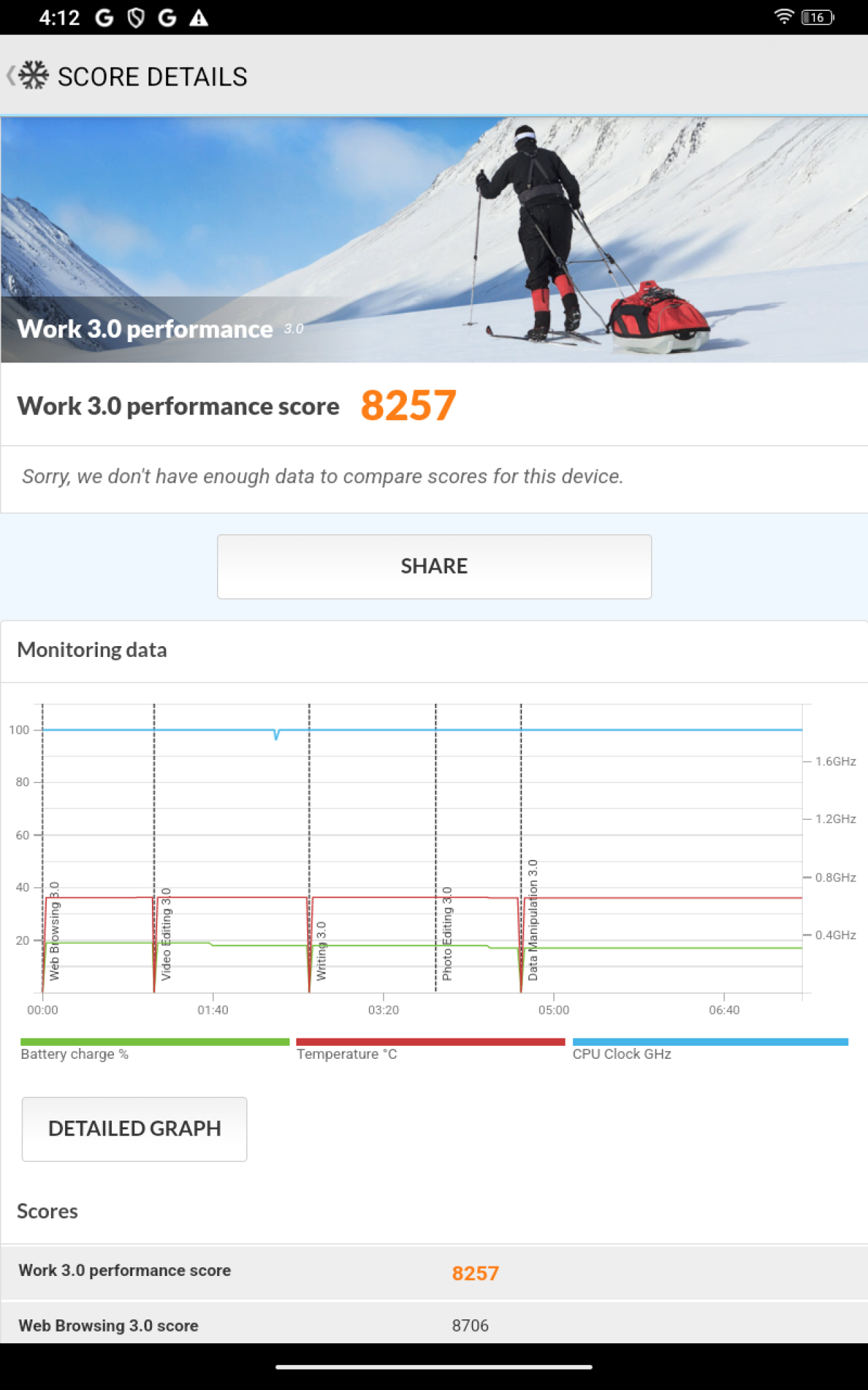 TechLife Pad Neo Full Review: The Perfect Budget Tablet for Students ...