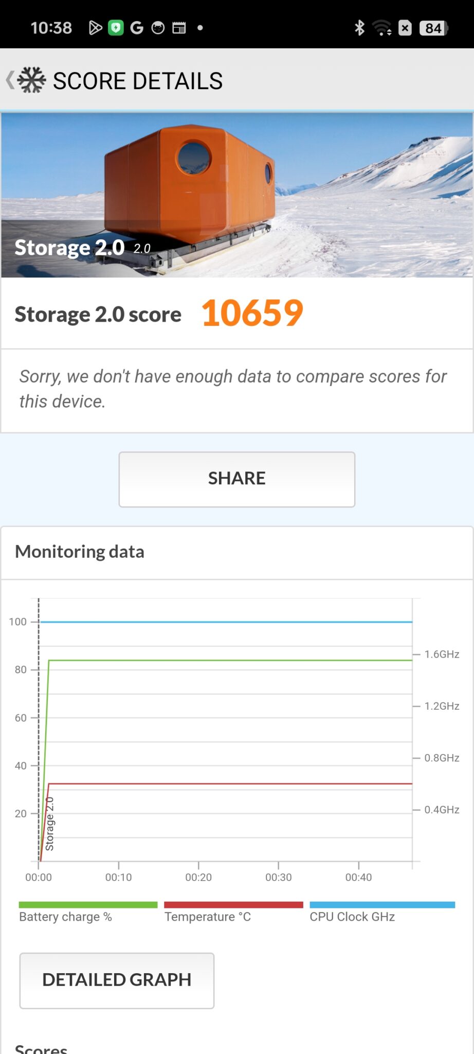 realme C75 Review - A Durable Budget Smartphone That Delivers • Digital Reg | Since 2004 • Tech ...