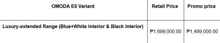OMODA E5 Prices • Digital Reg | Since 2004 • Tech Review