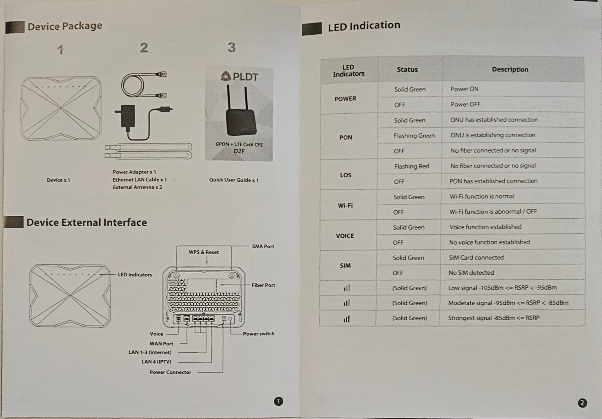 PLDT Always On Modem Review: Backup Service in a Pinch When the Dreaded ...