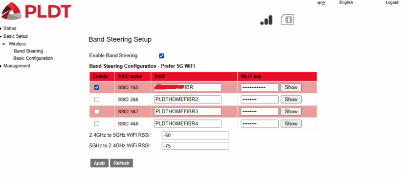 PLDT Always On Modem Review: Backup Service in a Pinch When the Dreaded ...